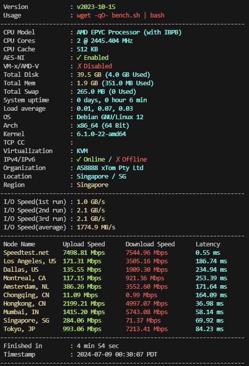 瓦工sg区The Plan v2测试（bench|yabs），CPU有点强，单核1k5